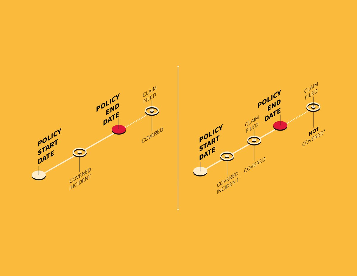 What’s the Difference? Long-Tail vs. Short-Tail